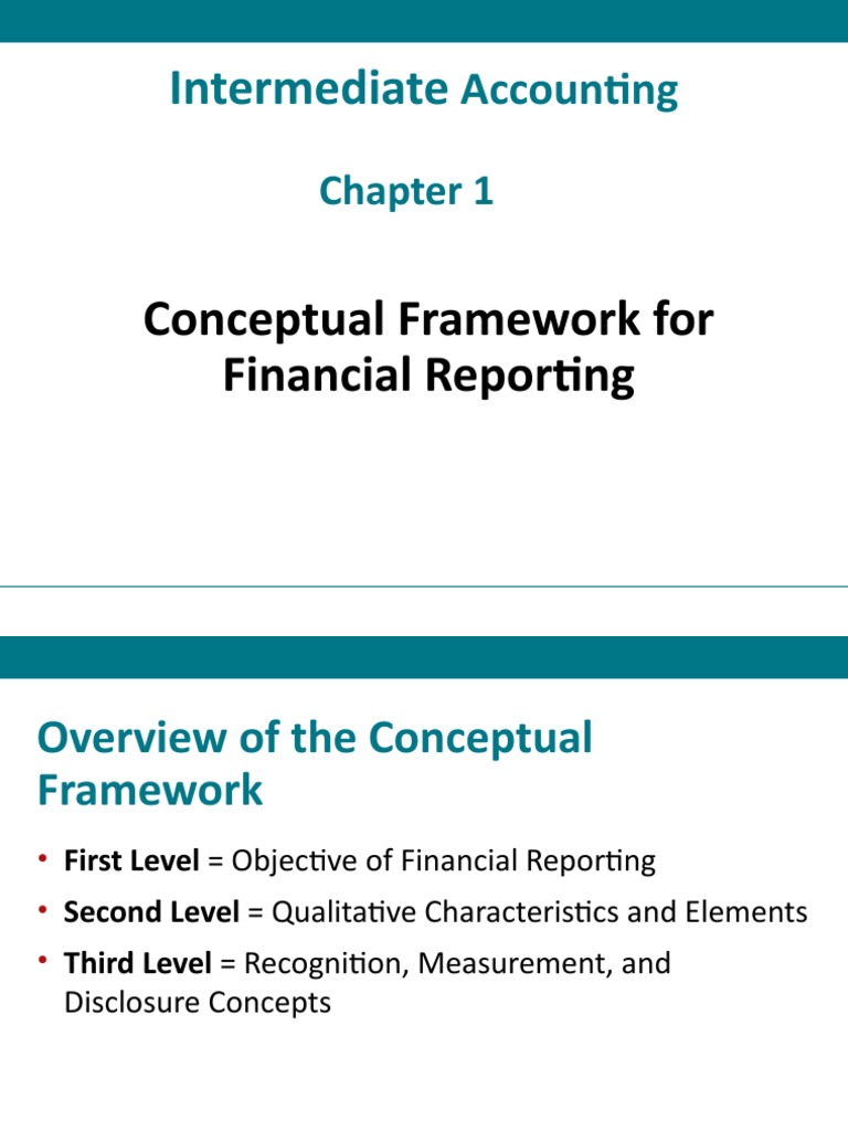 All Intermediate Chapter | PDF | Depreciation | Income Statement