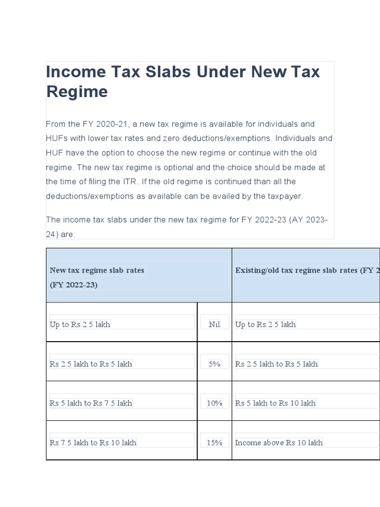New Tax Regime: Key Slab Changes | PDF | Taxes | Public Finance