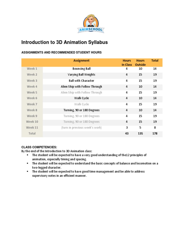 Animschool Introduction To 3d Animation | Download Free PDF | Force ...