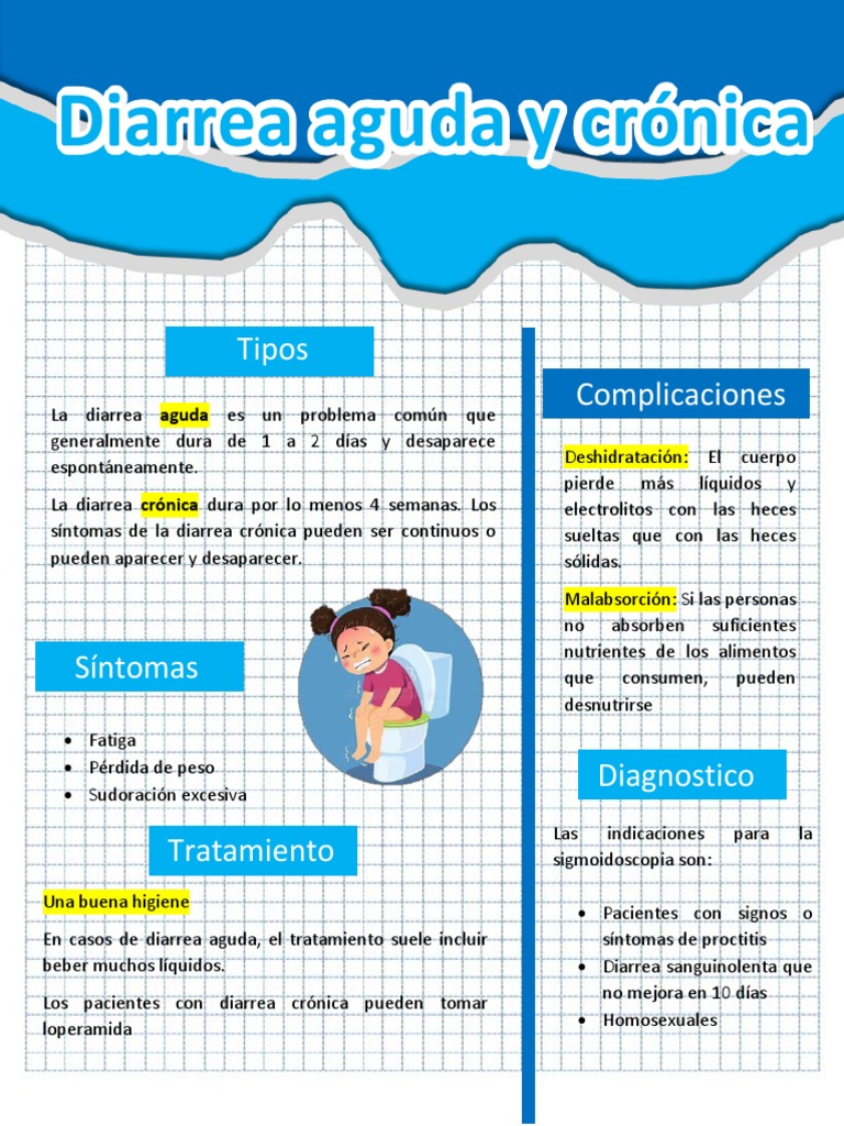 Diarrea Aguda y Crónica: Síntomas y Tratamiento | PDF | Salud y bienestar