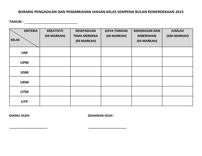 Borang Pemarkahan Hiasan Kelas Sempena Bulan Kemerdekaan 2023 | PDF