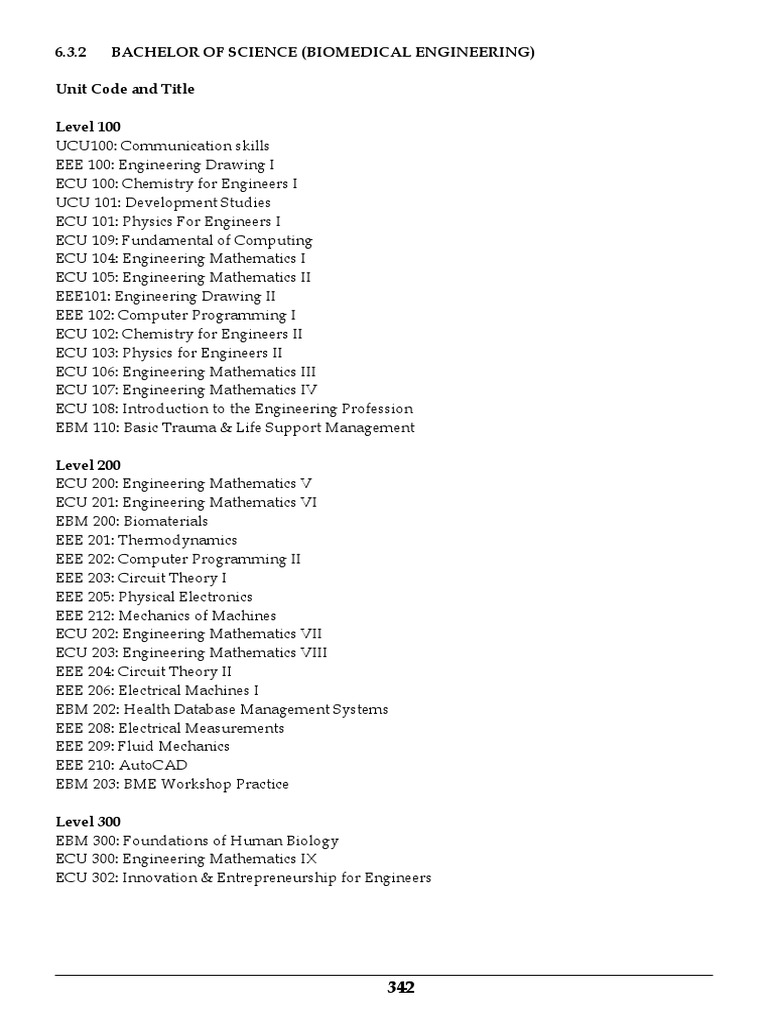 Bachelor of Science - Biomedical Engineering | PDF | Electrical Engineering | Biomedical Engineering