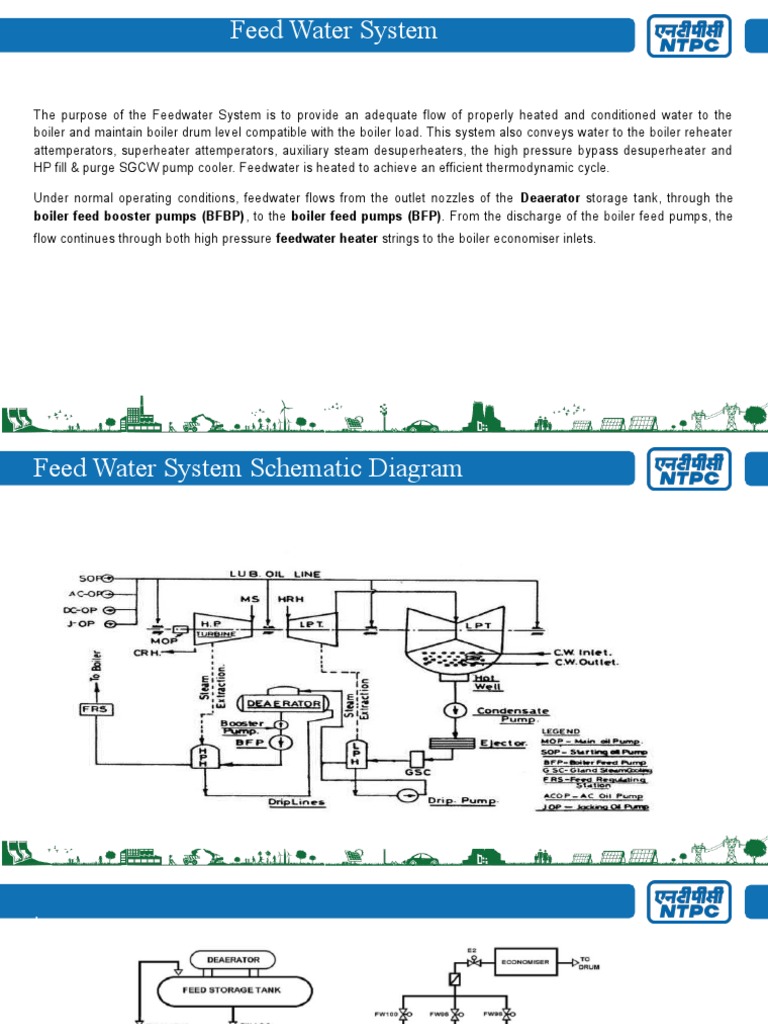 Condensate and Feed Water Cycle | PDF | Boiler | Pump
