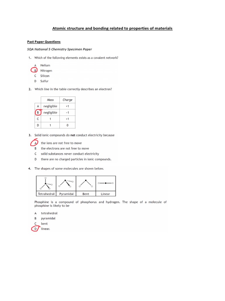 National 5 Unit 1 Atomic Structure and Bonding Related To Properties of ...