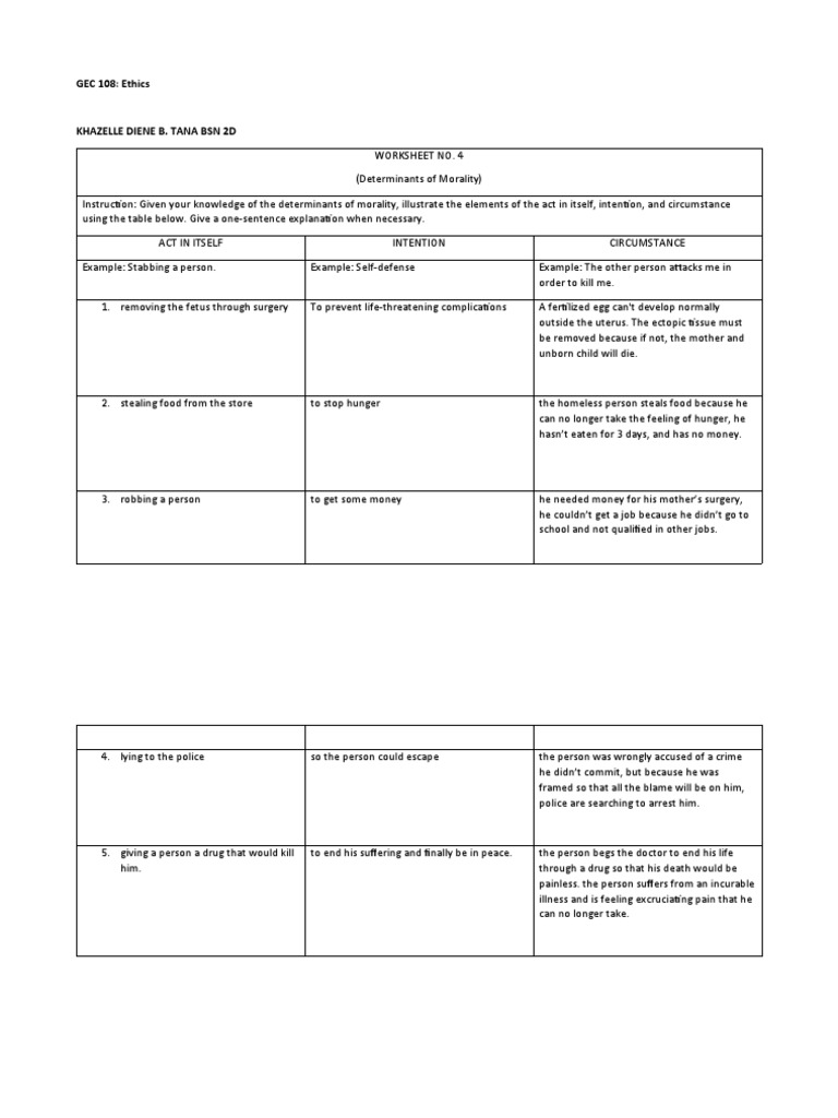 Worksheet 4 Determinants of Morality | PDF | Human Reproduction