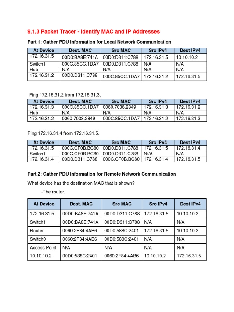 Packet Tracer Questions, Exercise | Download Free PDF | I Pv6 | Ip Address