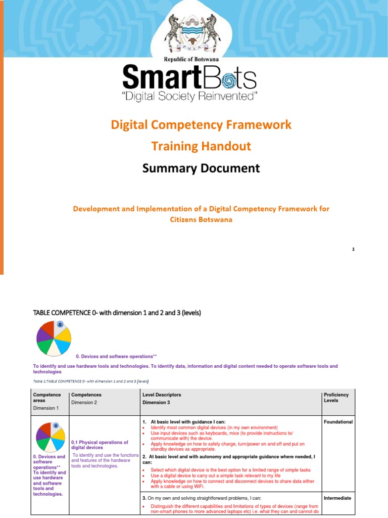 DCF Training Handout | PDF | Information | Data