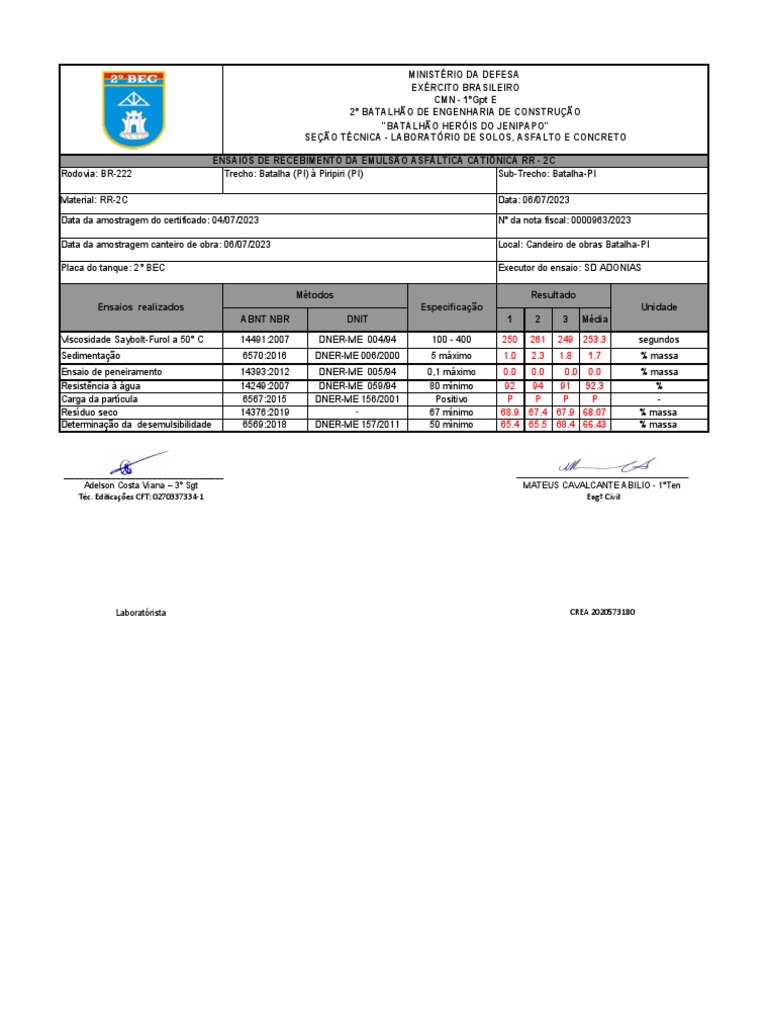 Anexo 6 - 1 Ensaios de Recebimento Do RR 2C | PDF | Brasil