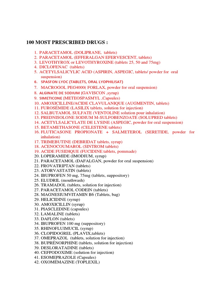 Algeria List of Preferred Drugsfdfd | PDF | Aspirin | World Health ...