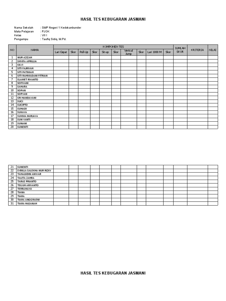 Hasil Tes Kebugaran Jasmani | PDF