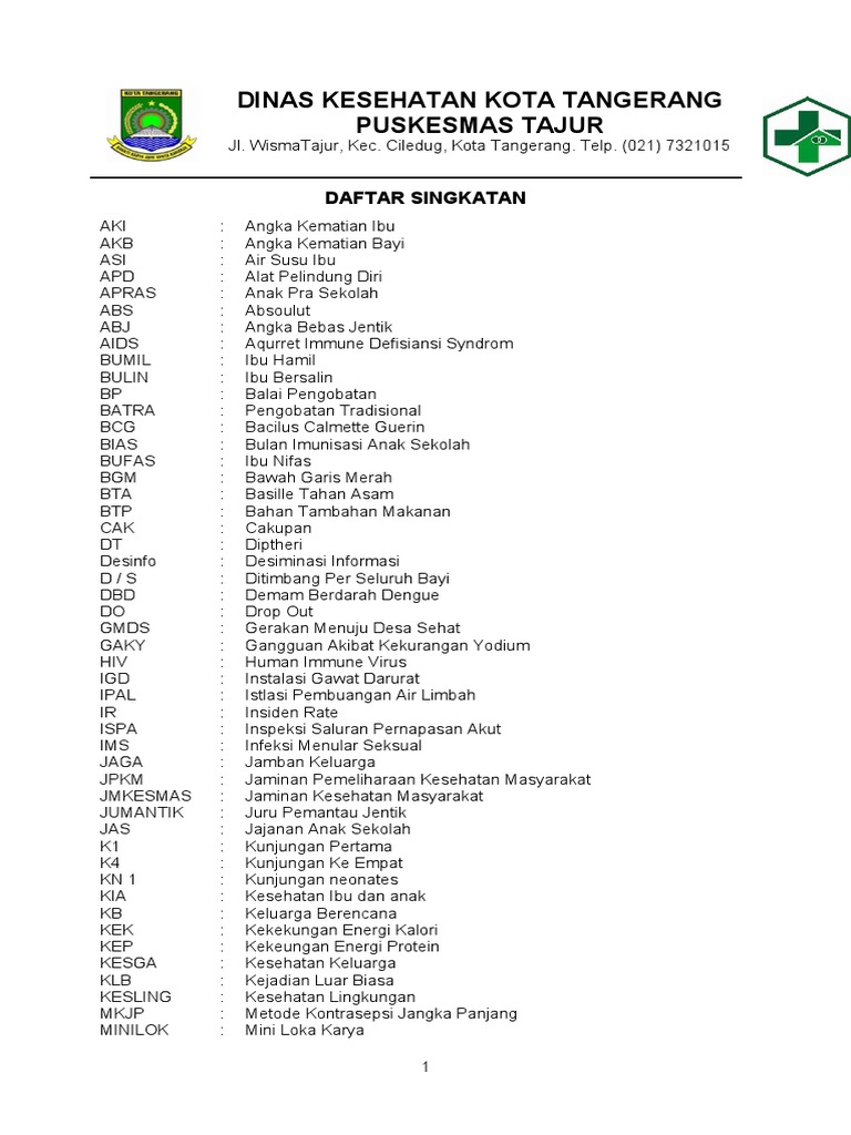 Daftar Singkatan | PDF | Sains & Matematika