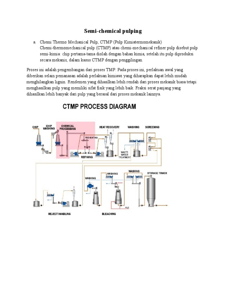 Proses Pembuatan Pulp Semi-Kimia | PDF