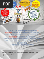 Que Es El Método Scamper | PDF