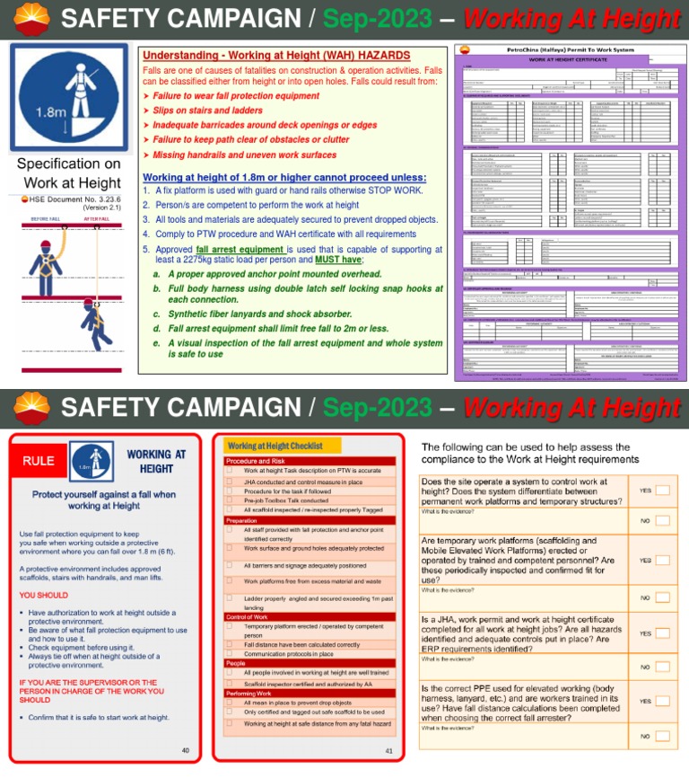 Working at Height Safety Guidelines | PDF