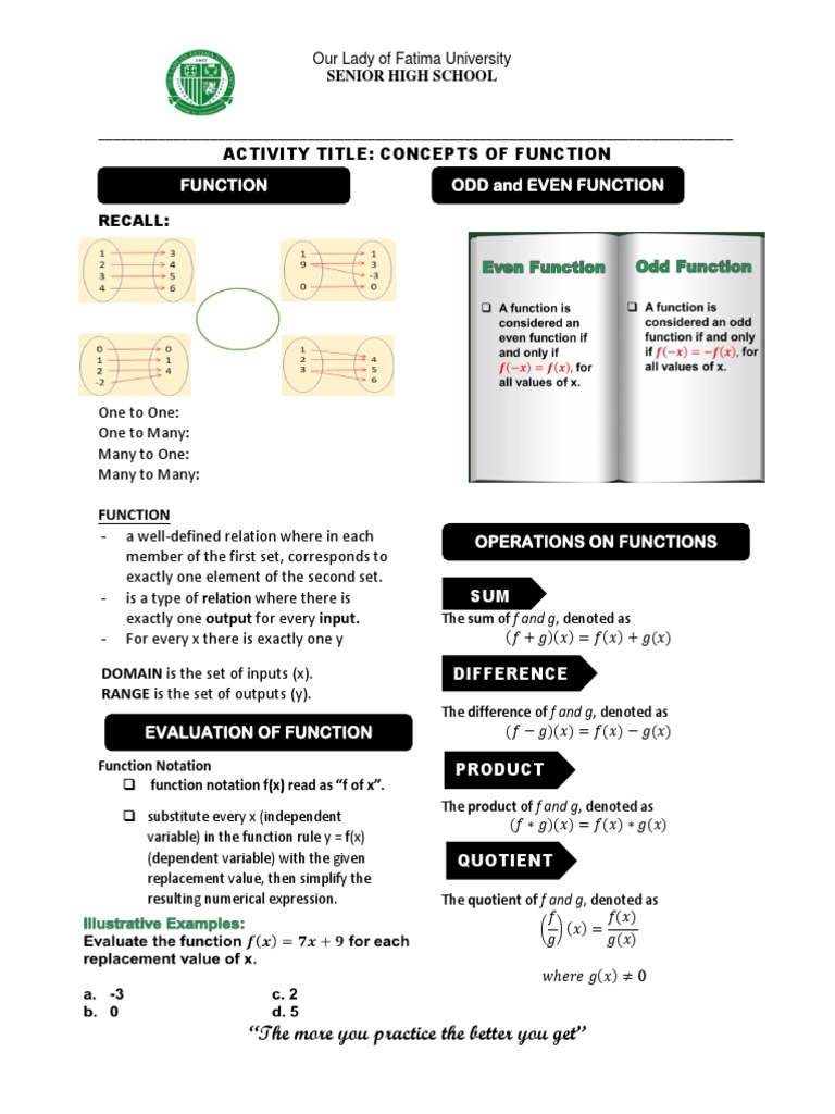 General-Mathematics Handouts1 | PDF | Function (Mathematics) | Set (Mathematics)