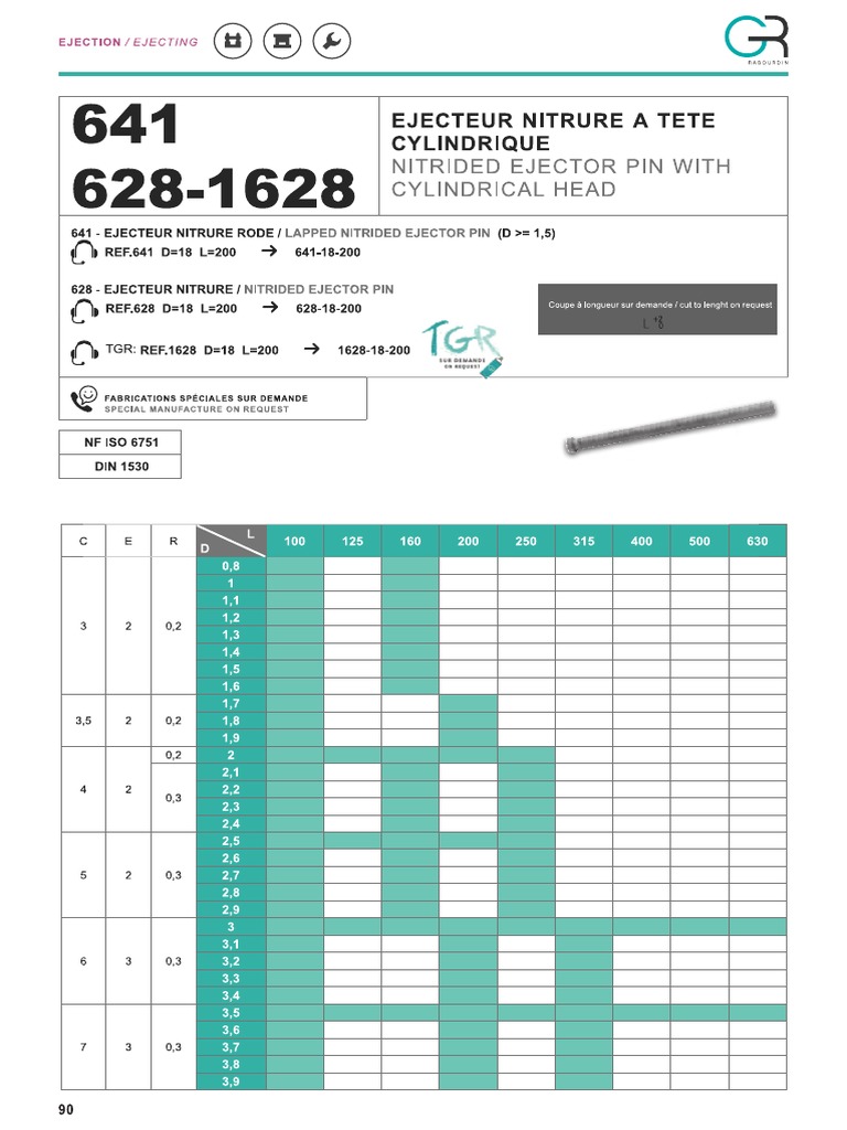 GR Standard 628 | PDF