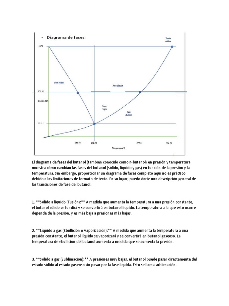 Diagrama de fases del butanol | PDF