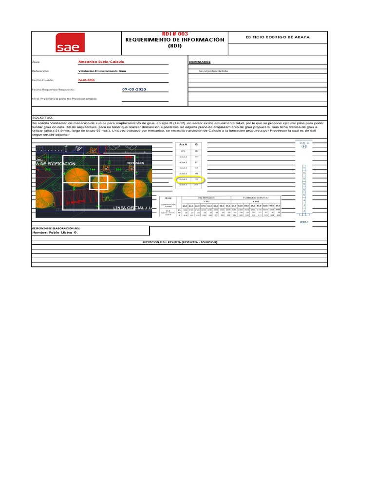 Ejemplo RDI - Oficina Técnica | PDF