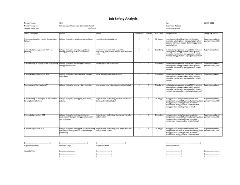JSA Pemasangan Alumunium Composite Panel | PDF