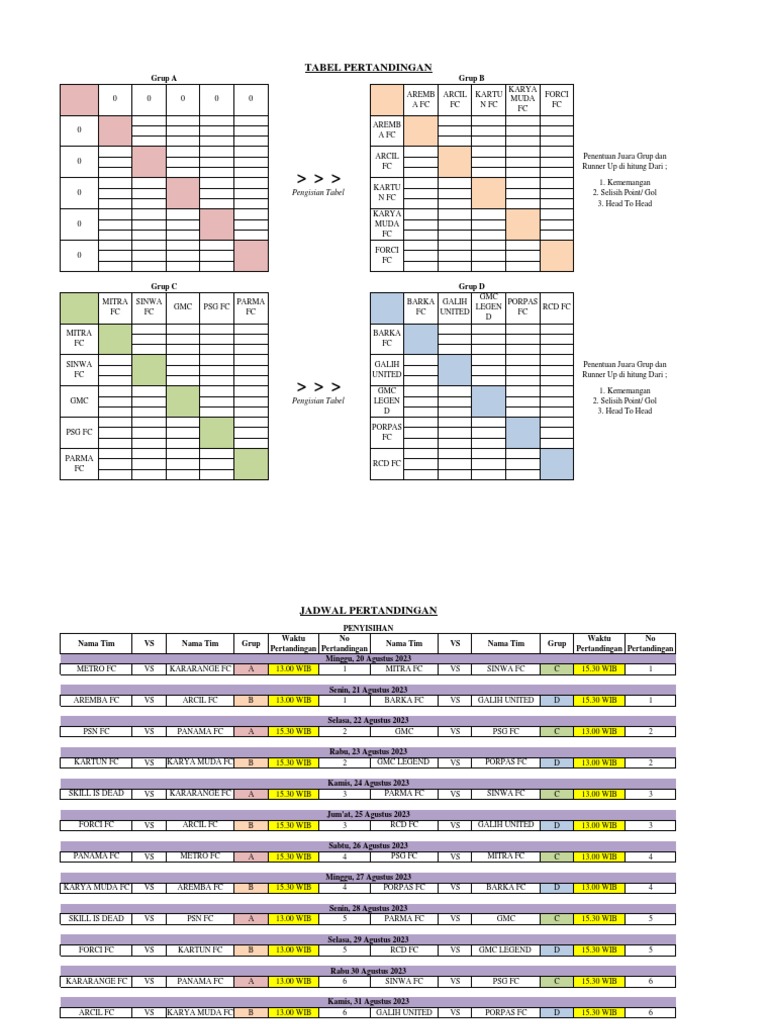 Tabel Pertandingan & Jadwal Sampai Penyisihan NEW | PDF