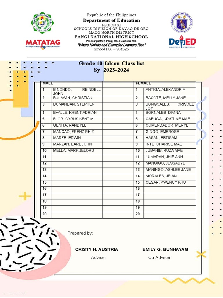 10 Falcon Class List | PDF