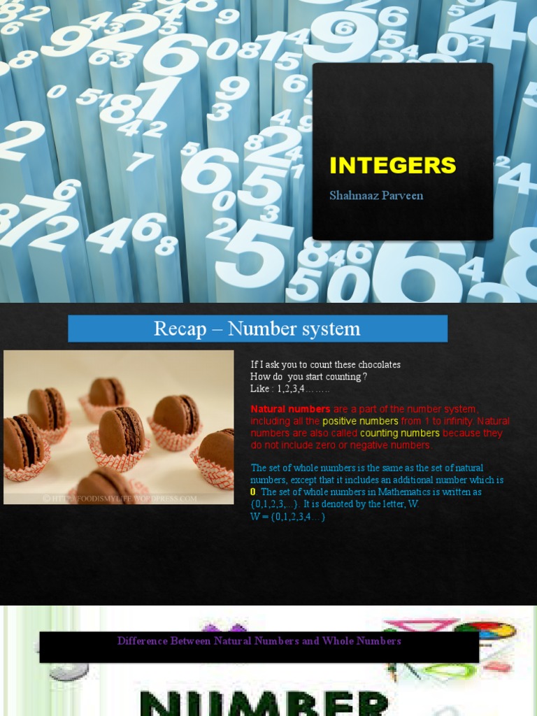 Integers CLASS 6 CBSE | PDF | Subtraction | Numbers