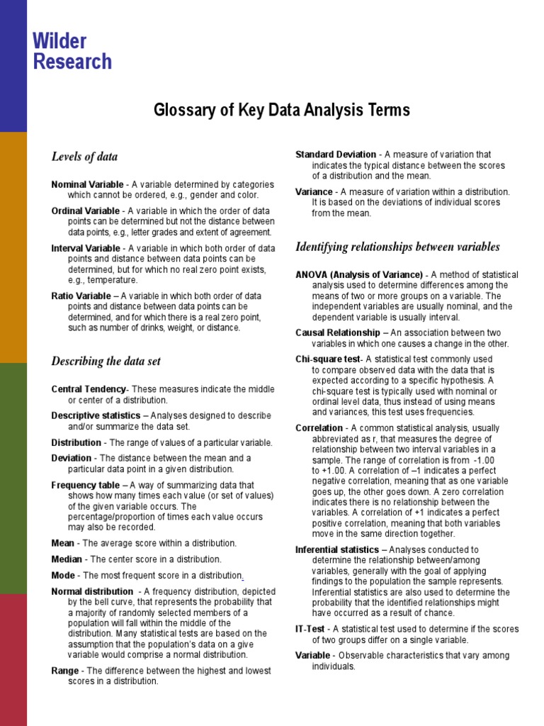 Glossary of Key Data Analysis Terms - 2 | PDF | Statistics | Sampling (Statistics)