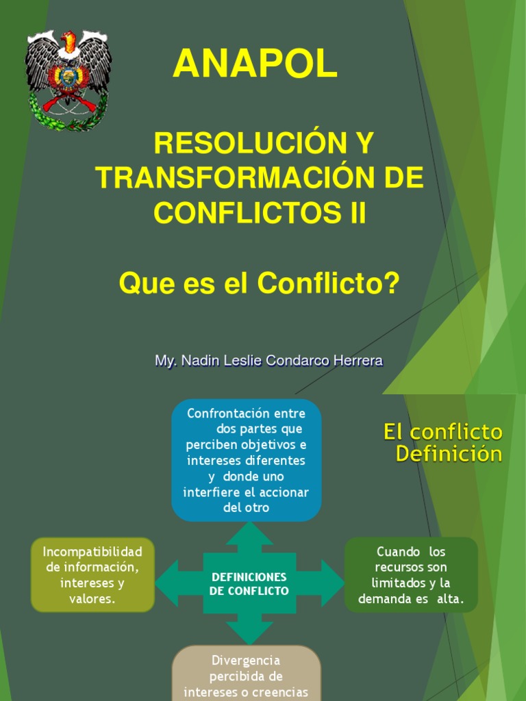Unidad I Resolucion y Transformacion de Conflictos Anapol | PDF ...