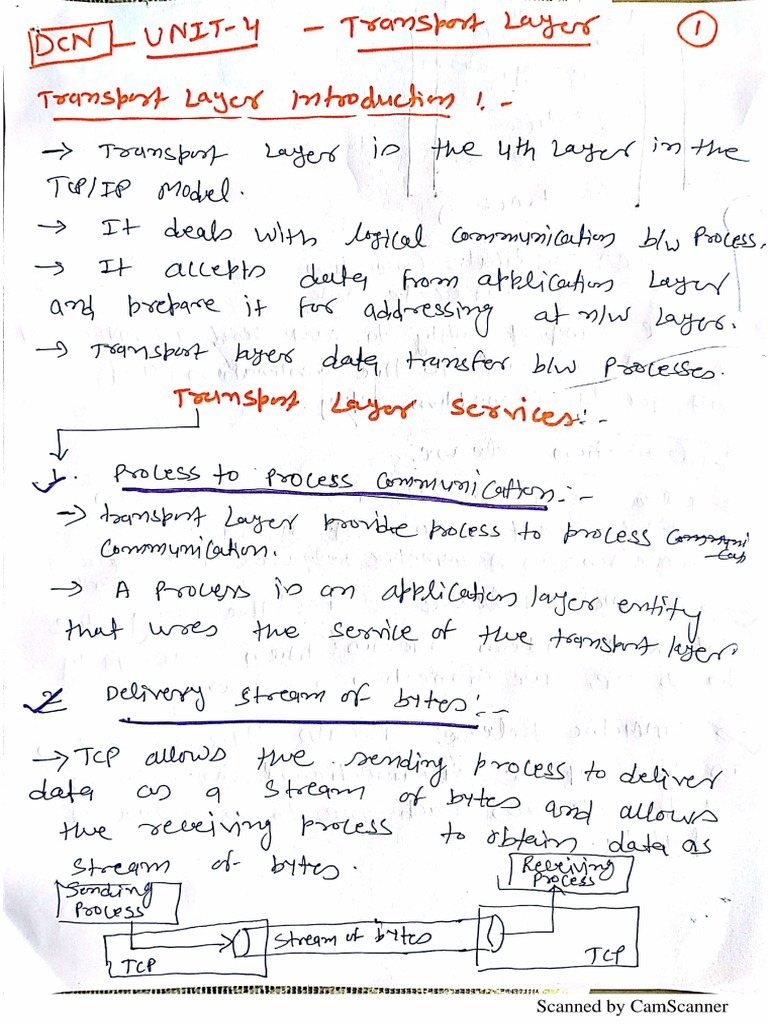 4CS4 DCCN Unit 4 | PDF