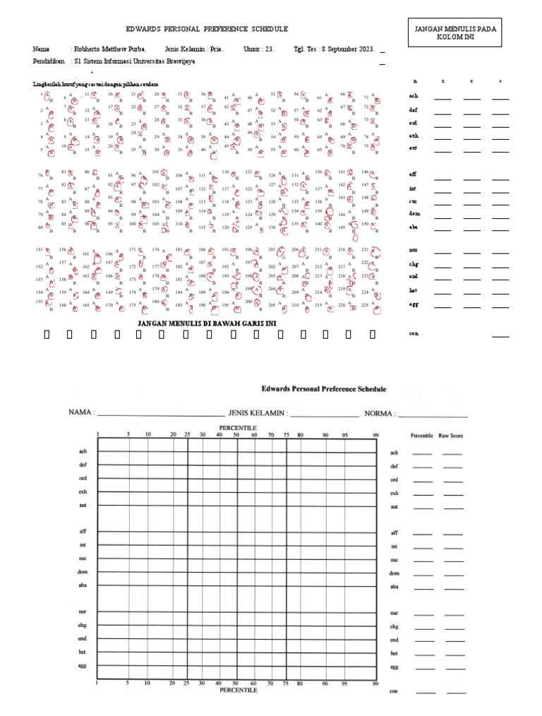 LJK EDWARDS PERSONAL PREFERENCE SCHEDULE Jawaban Roberto Matthew | PDF
