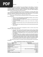 BP 344 (Revised - Accessibility Law) | PDF