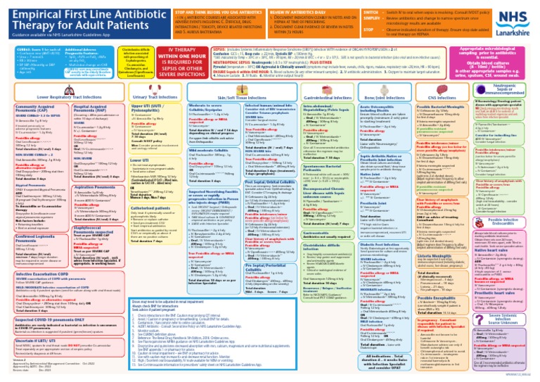 Empirical First Line Antibiotics | PDF | Sepsis | Methicillin Resistant ...