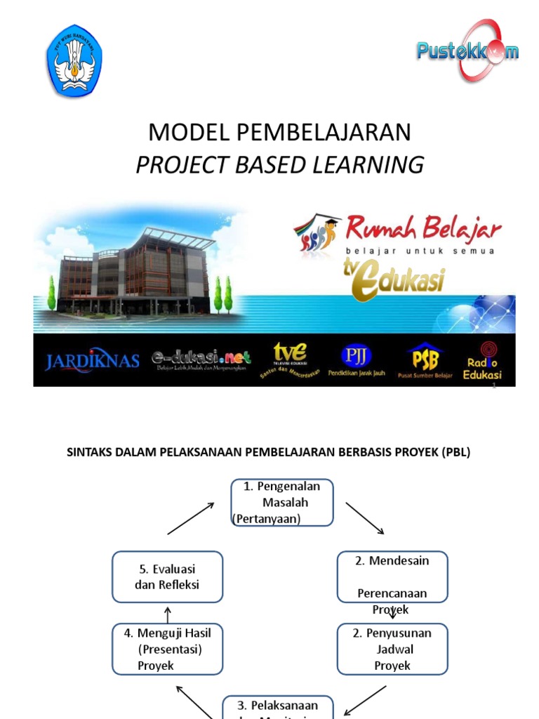 Penerapan PBL di SD Kelas 5 | PDF