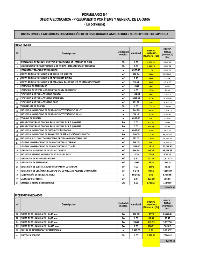 Apu - Red Sec Colcapirhua | PDF | Economias | Comercio