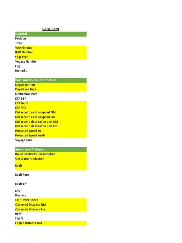Noon Reporting for SVD Maritime | PDF | Fuel Oil | Liquefied Petroleum Gas