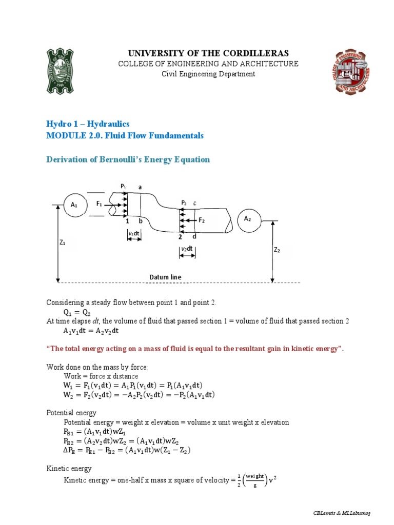 HYDRO 1 - Module 2.4 Bernoulli's Energy Theorem | PDF | Classical Mechanics | Applied And ...