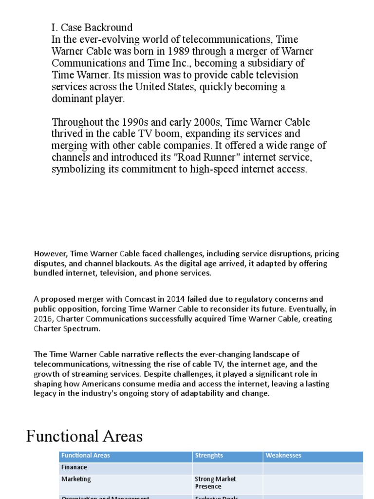 Case - Study - TWC | PDF | Mass Media | Service Industries