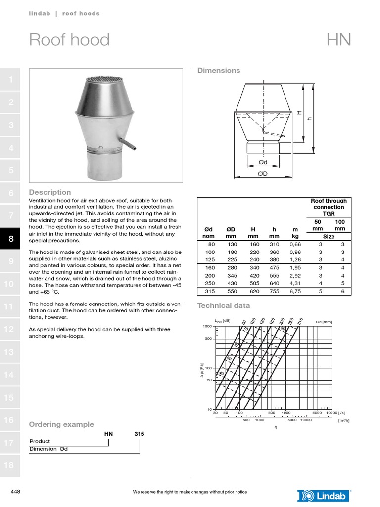 Roof Hood HN HN: Dimensions | PDF | Mechanical Engineering | Building