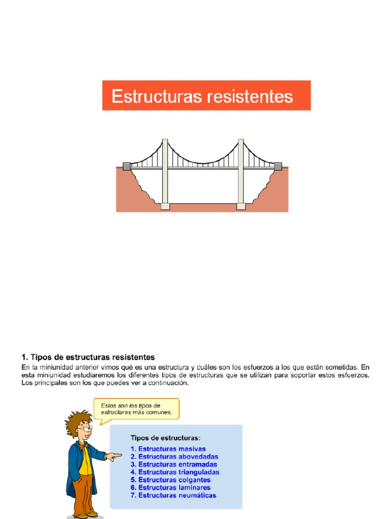 02 Estructuras Resistentes | PDF