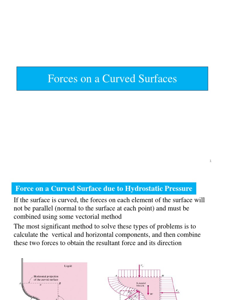 Forces On A Curved Surfaces | PDF | Force | Pressure