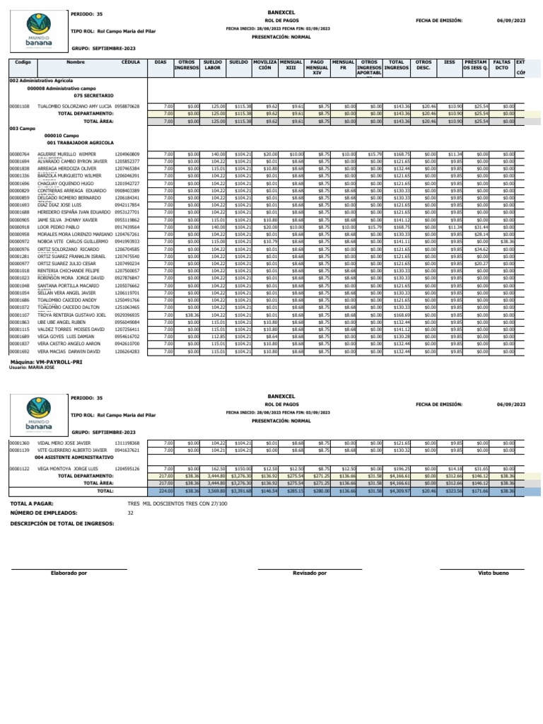 ReporteGeneracionNominaGeneral - 2023-09-06T132546.392 | PDF
