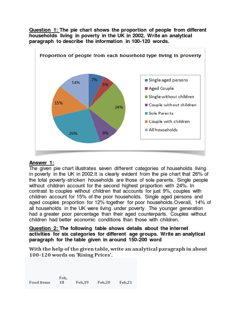 Analytical Paragraph Questions | PDF