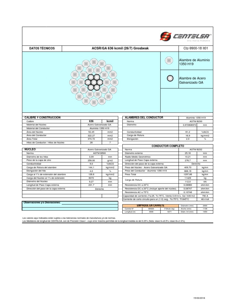 Ficha Tecnica Cable Accc Pasadena | PDF | Conductor electrico | Cantidad