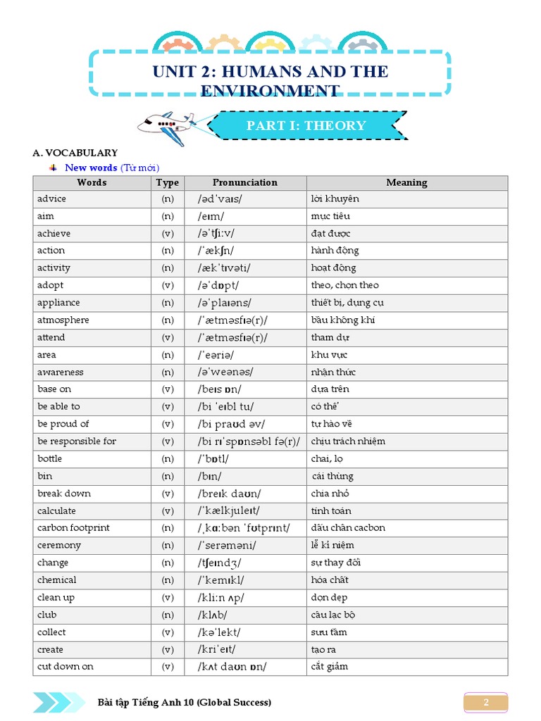 Unit 2 (Global 10) (HS) | PDF