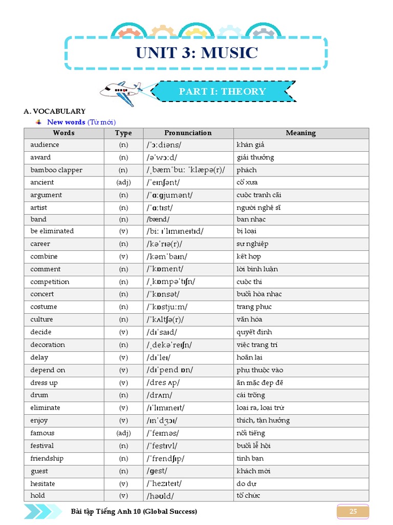 Unit 3 (Global 10) (HS) | PDF