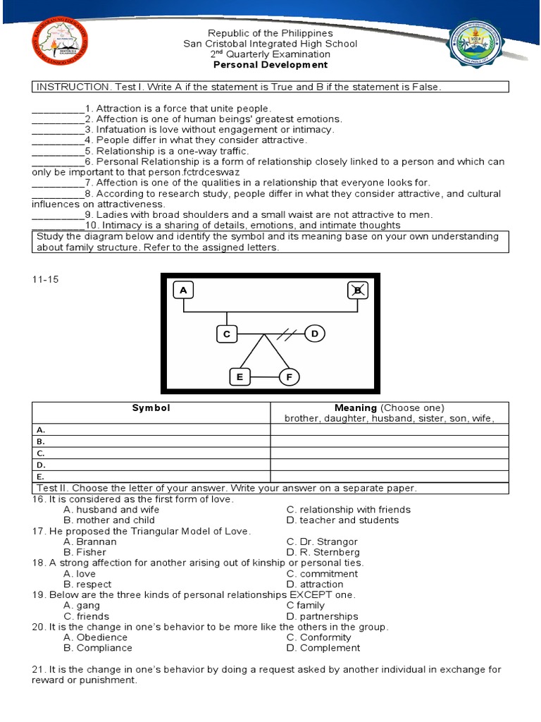 CPAR 2nd-Quarterly-Exam-2022-2023-For-Printing PDF | PDF | Family | Weaving