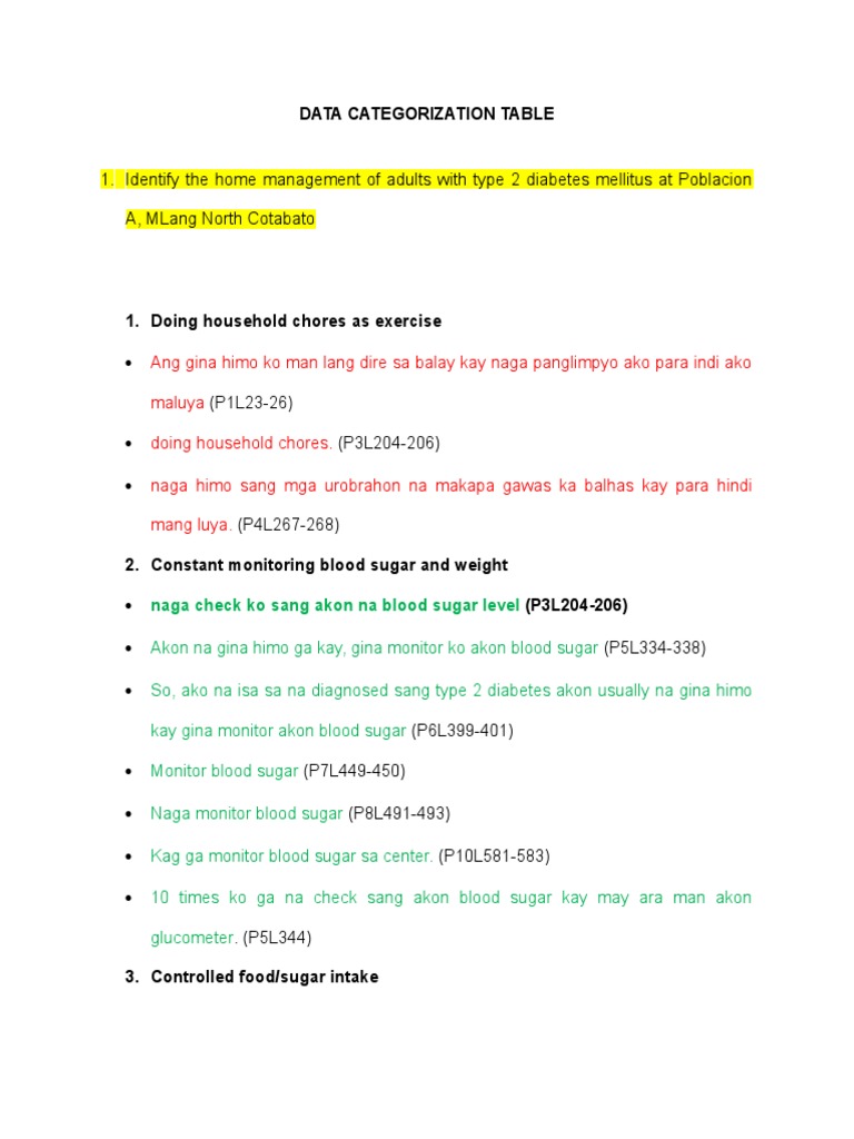 Data Categorization Table (Themes) | PDF