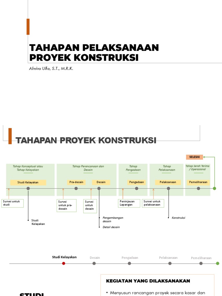 Tahapan Proyek Konstruksi | PDF