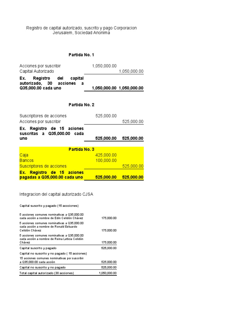 Registro Contable de Capital Autorizado CJSA | PDF