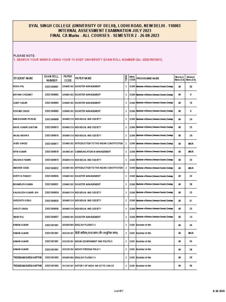 Provisional CA (Tutorial) - SMT 2 - List v1!26!08-2023 | PDF